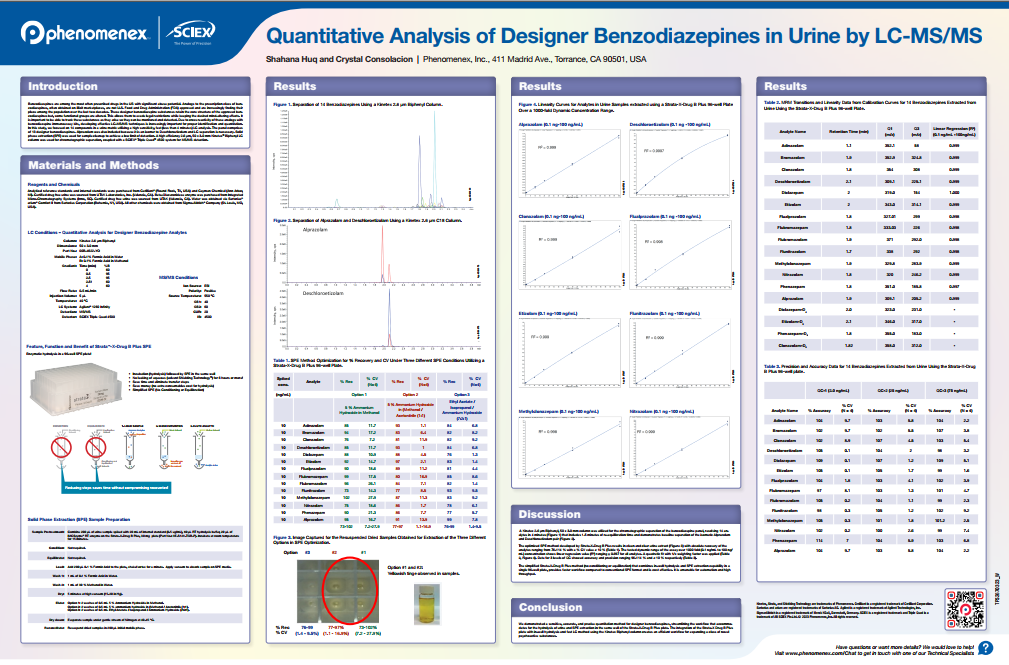 Technical Poster Request